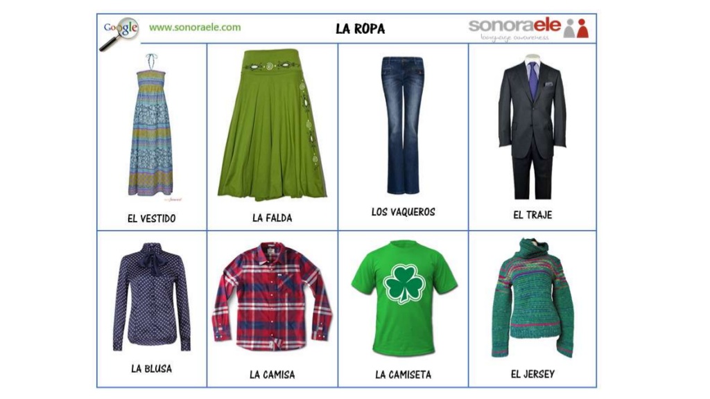 ¿Qué me pongo? | Spanish 4 all SEK Qatar